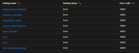 Platform SSO for macOS not working | Microsoft Community Hub