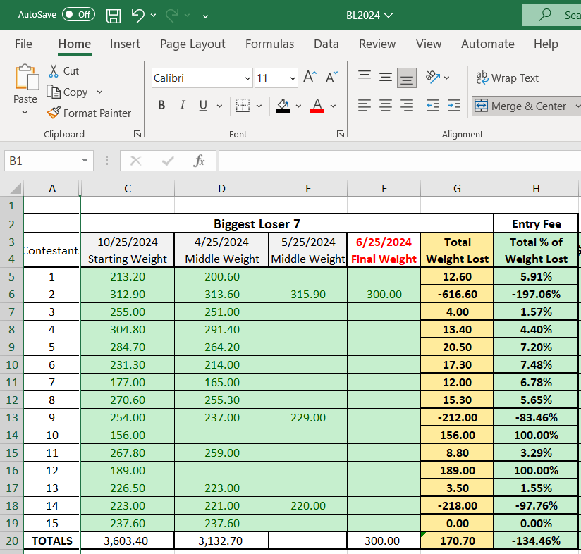 Need Help with a Formula to find difference in cell range | Microsoft Community Hub