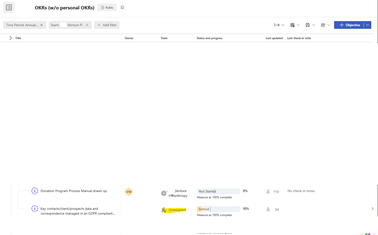 View shows unassigned OKRs despite the filter is set for only a dedicated team | Microsoft ...