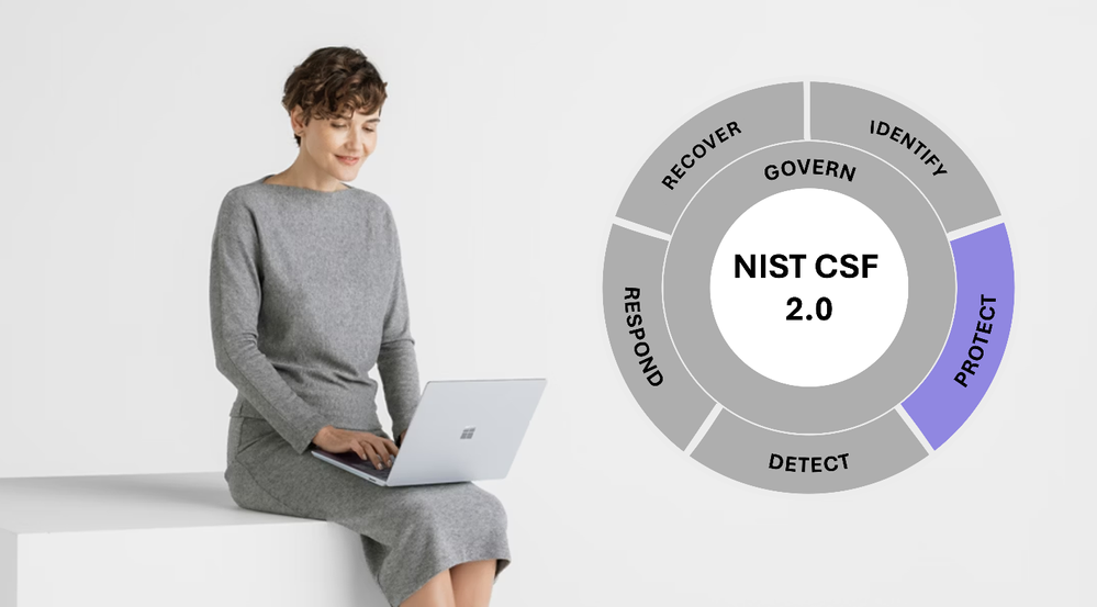 New Blog | NIST CSF 2.0 - Protect (PR) - Applications for Microsoft 365 ...