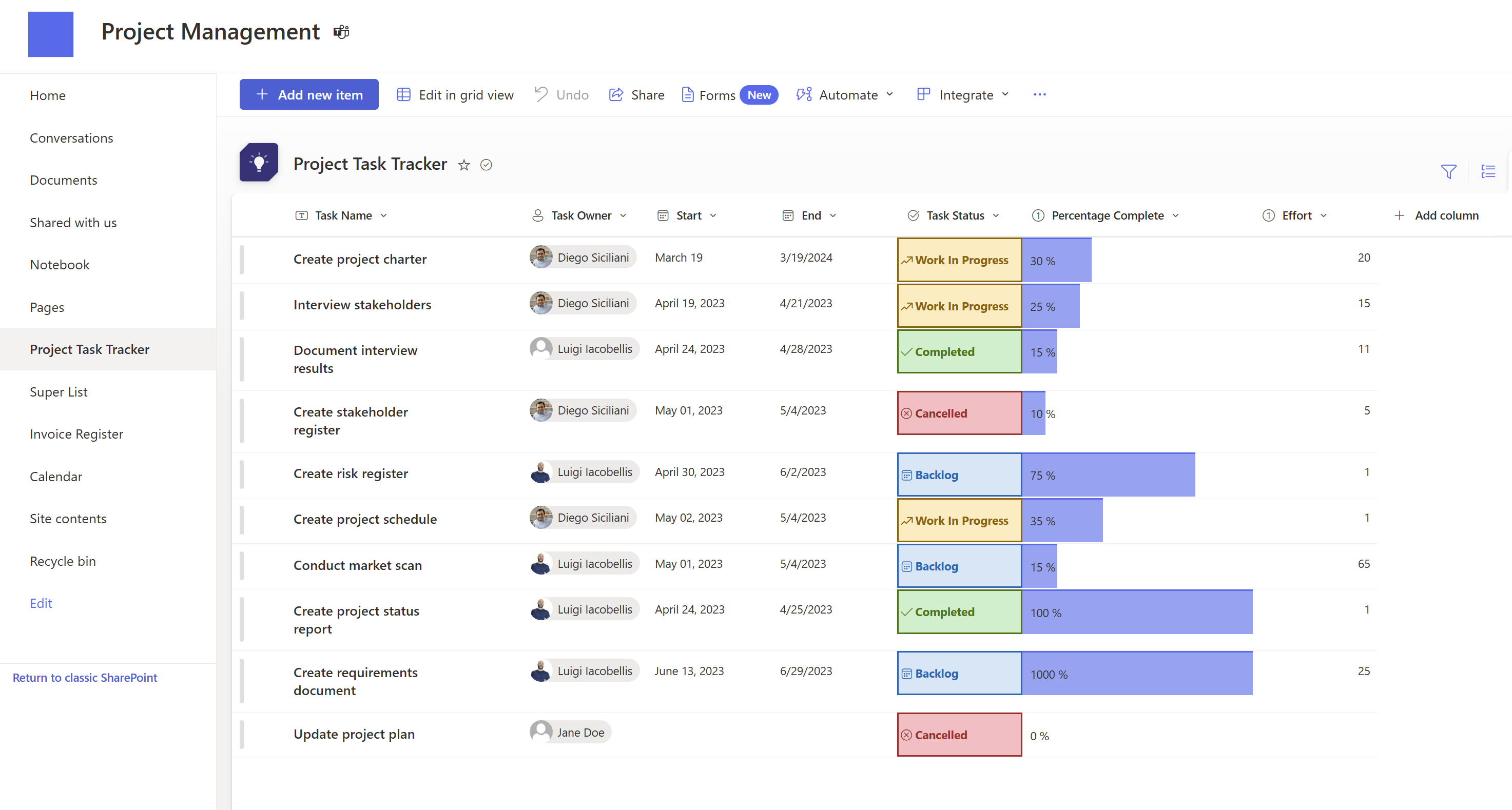 Solution To Disable The Ms List Experience In Sharepoint Microsoft Community Hub