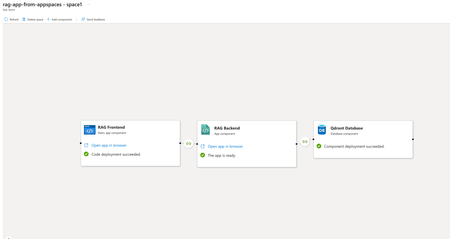 Create a Retrieval-Augmented Generation (RAG) app instantly with React ...