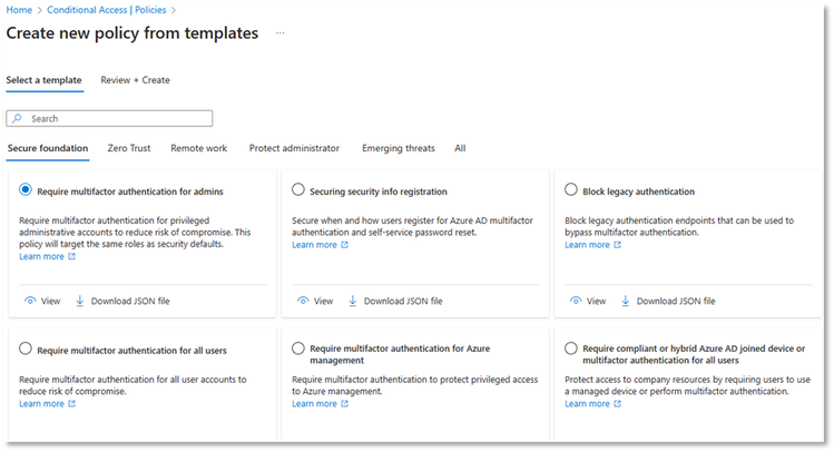 Octo Tempest: Hybrid identity compromise recovery | Microsoft Community Hub