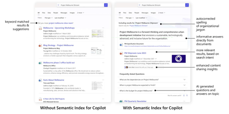 Semantic Index Status/Progress | Microsoft Community Hub