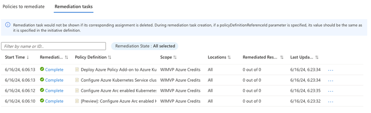 Vulnerability Assessment on Azure Container Registry with Microsoft Defender and Docker Scout