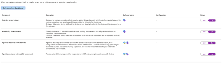 Vulnerability Assessment on Azure Container Registry with Microsoft Defender and Docker Scout