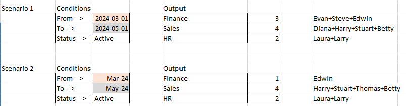Counting Unique Records With Multiple Condition In Excel Microsoft