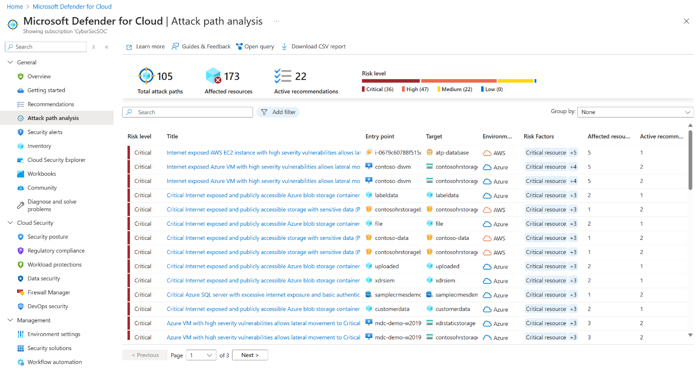 Cloud security posture and contextualization across cloud boundaries ...