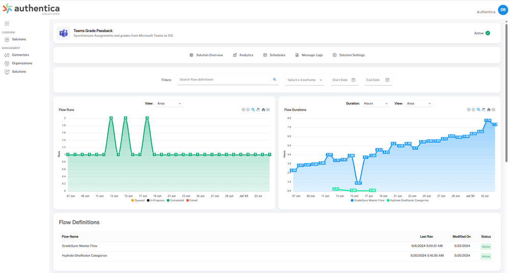 Solving Microsoft Teams Grade Passback with Authentica Solutions | Microsoft Community Hub