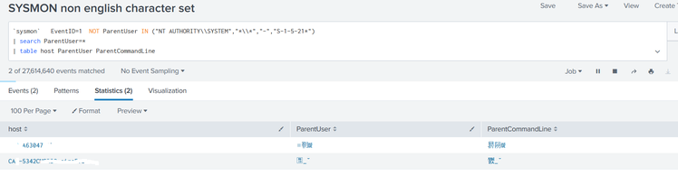 Sysmon v15.14 | Microsoft Community Hub