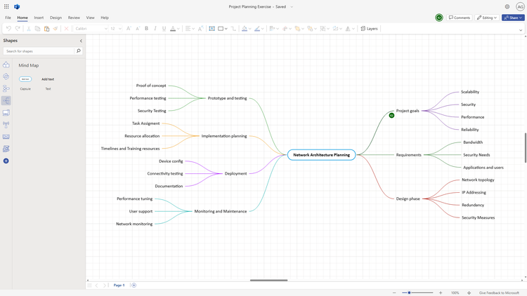 Capture and visualize ideas without spatial constraints using Infinite ...
