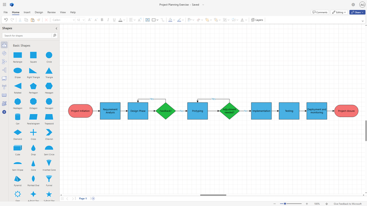 Capture and visualize ideas without spatial constraints using Infinite ...