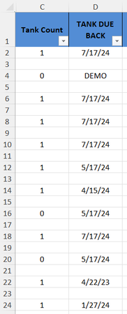 Conditional Formatting Using Information From Two Columns Microsoft