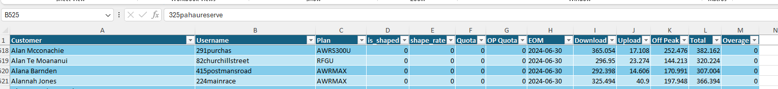 EOM data ready for power BI | Microsoft Community Hub
