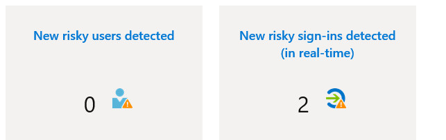 Risky sign-ins not showing anything | Microsoft Community Hub