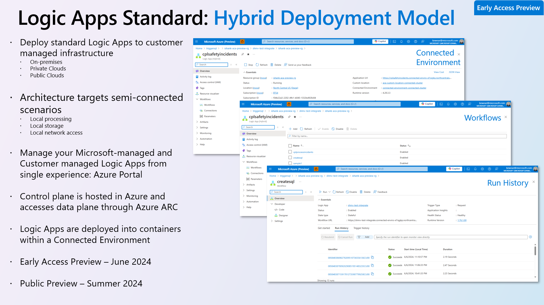 Logic Apps Standard - New Hybrid Deployment Model (Preview)
