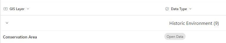 Problems with Group Header Formatting in Sharepoint List | Microsoft Community Hub