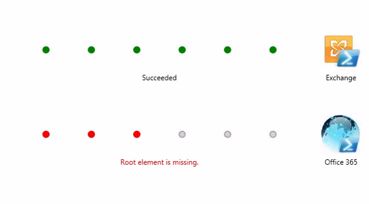 Exchange Hybrid Configuration Wizard error - root element is missing when connecting to 365 ...