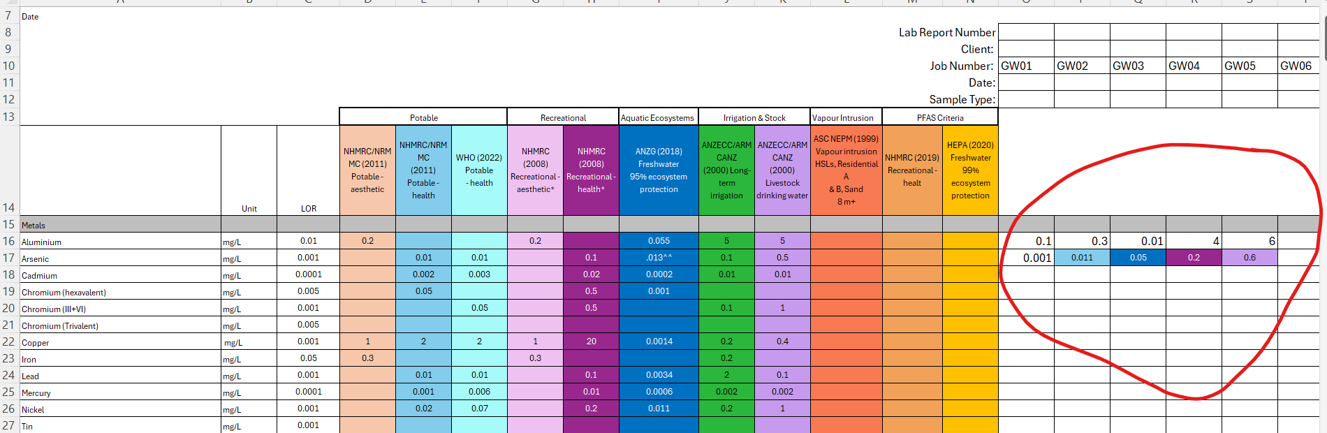 Conditional Formating With Multiple Values Including Null Microsoft 2211