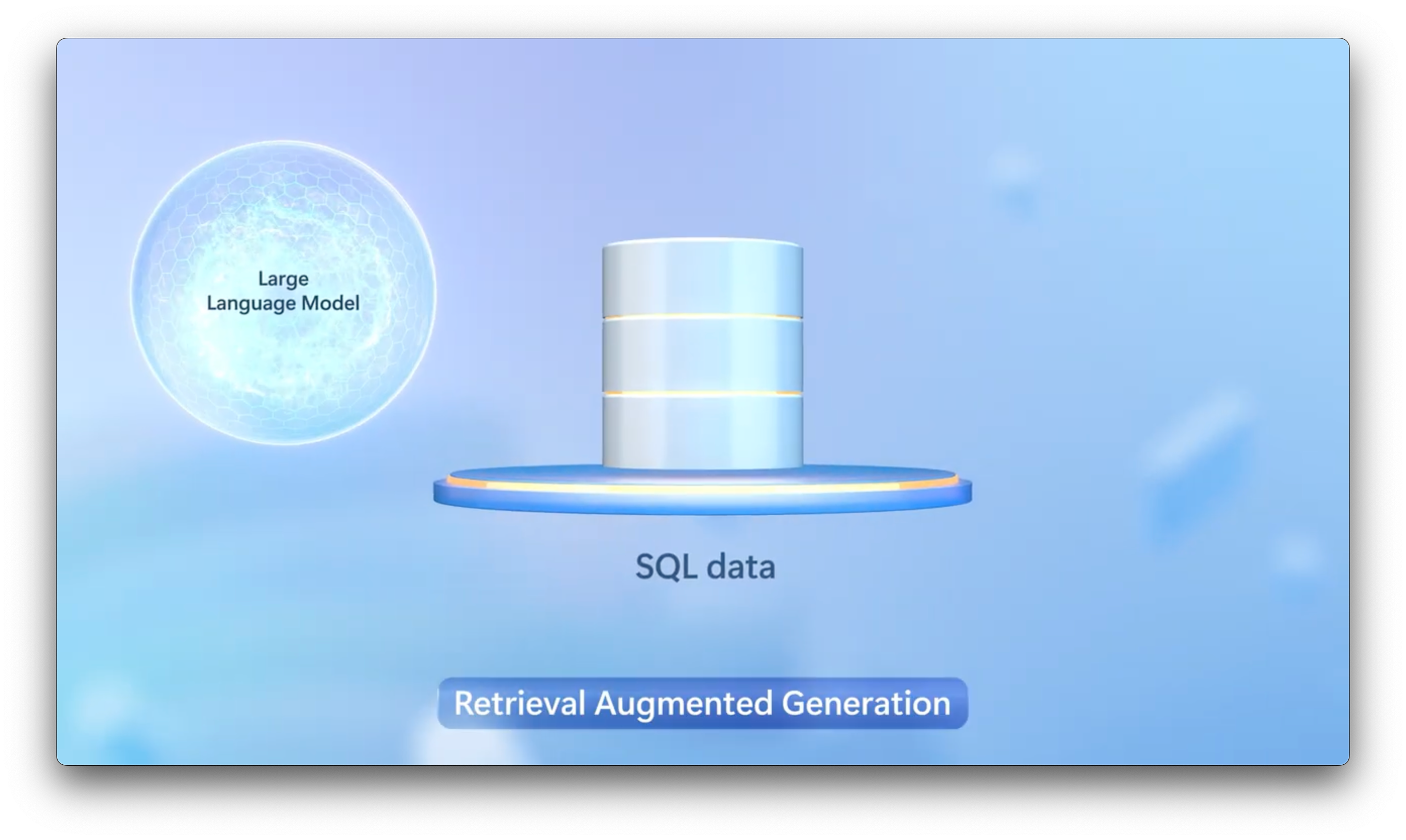 New AI integration for your SQL databases | RAG, Vector Search, Admin Automation