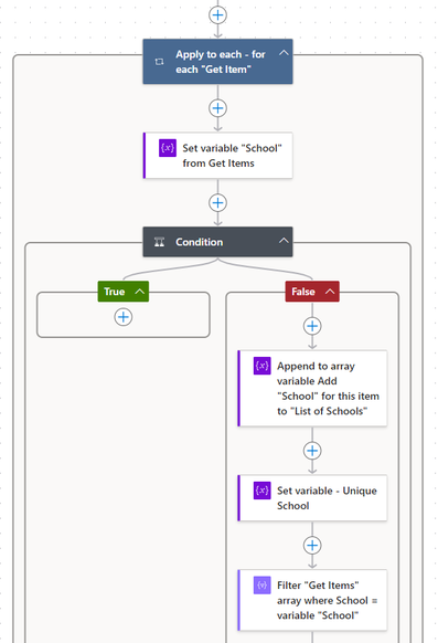 Array Filter Not Working As Expected Microsoft Community Hub