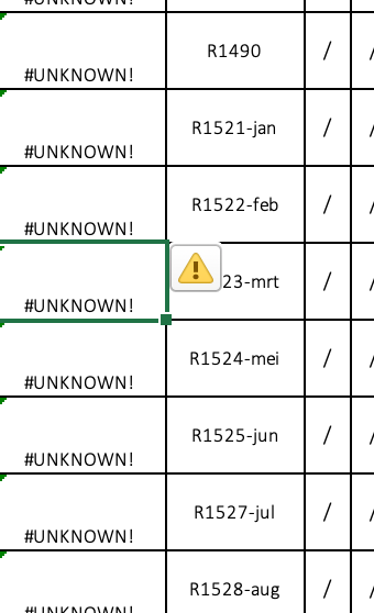 Pictures integrated in a list- not visible- error code #UNKNOWN ...