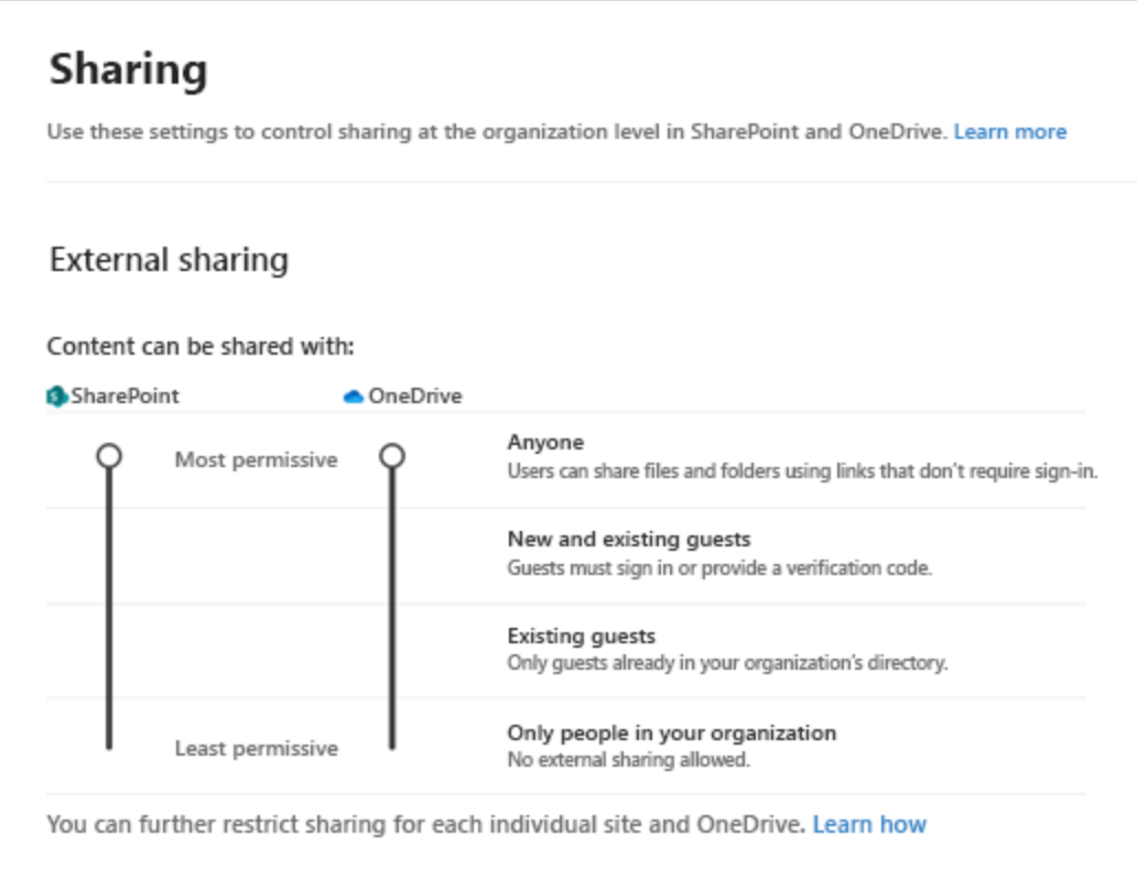 "Your organization's policies do not allow you to share with these users" error when sharing an ...