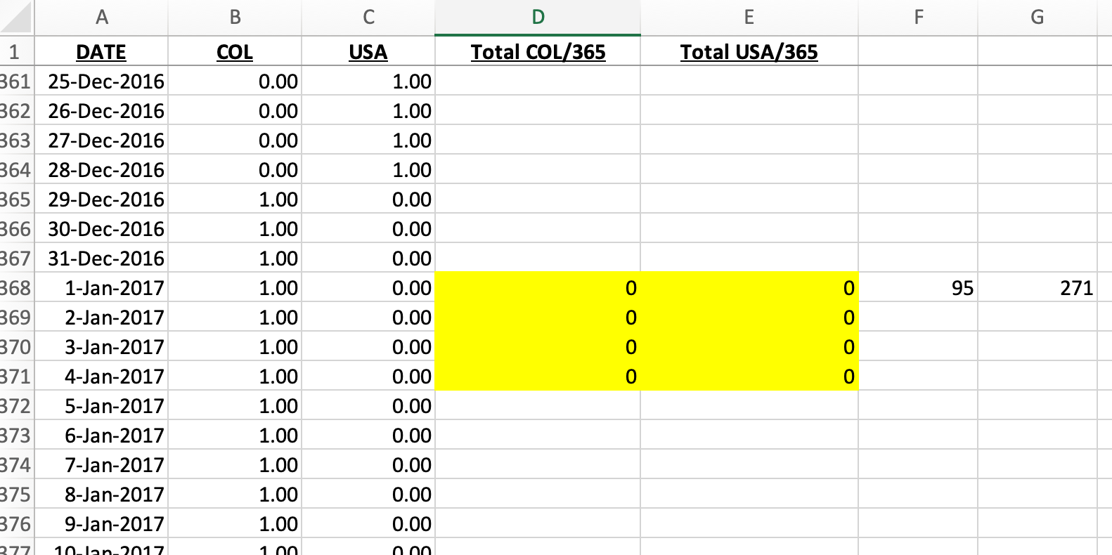 Rolling 365 Calculation Glitch | Microsoft Community Hub