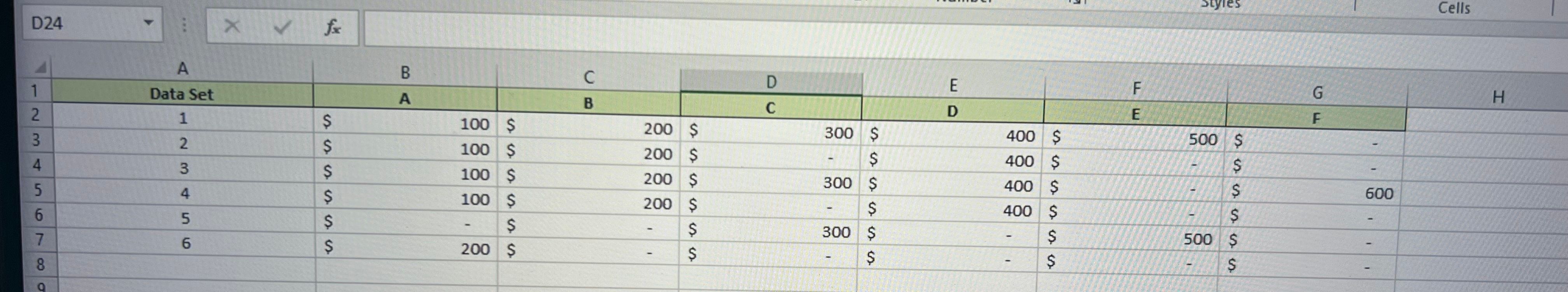 Creating a Data Package Tier List | Microsoft Community Hub