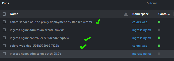 Securing your AKS Deployments - Microservice User Authentication using Azure AD and Oauth 2 Proxy
