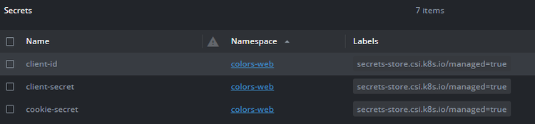 Securing your AKS Deployments - Microservice User Authentication using ...
