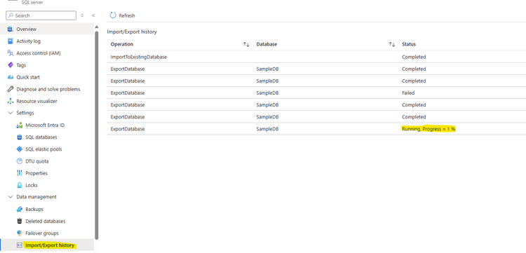 Implementing Automated Scheduled Backups For Azure Sql Databases Using Azure Storage And An