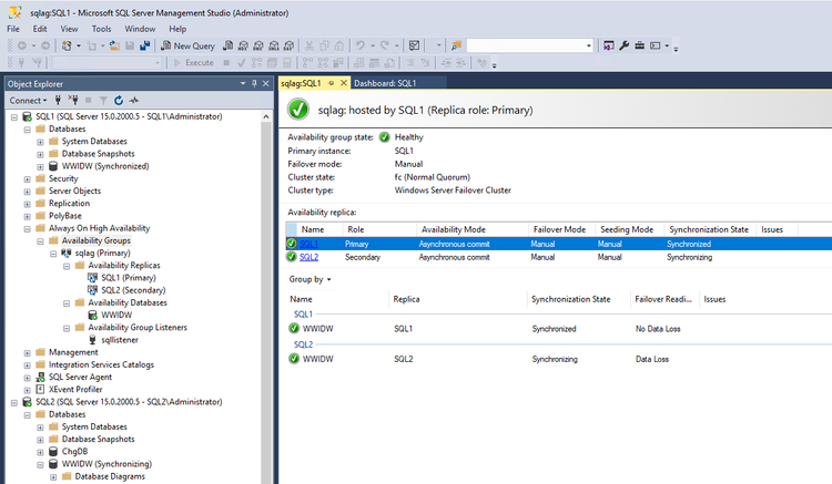 Recovering and Validating Data After Unexpected SQL Server Failovers ...