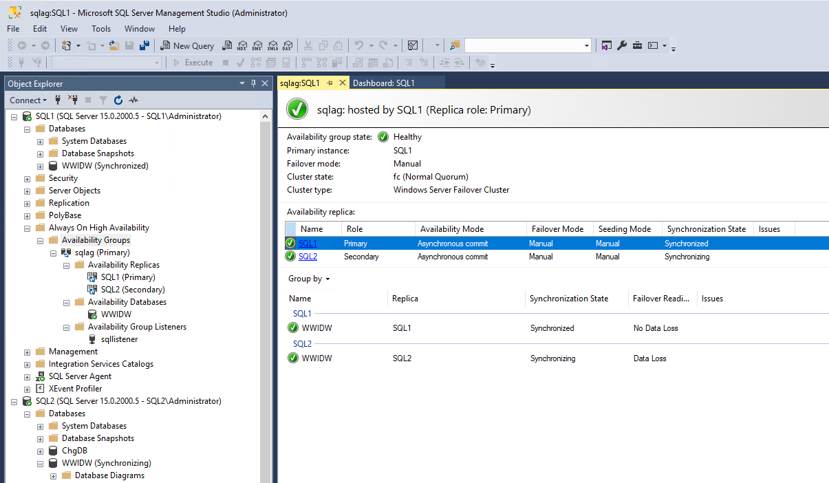 Recovering And Validating Data After Unexpected Sql Server Failovers