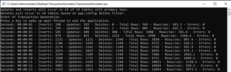 Recovering and Validating Data After Unexpected SQL Server Failovers | Microsoft Community Hub