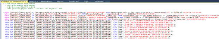 Recovering and Validating Data After Unexpected SQL Server Failovers | Microsoft Community Hub