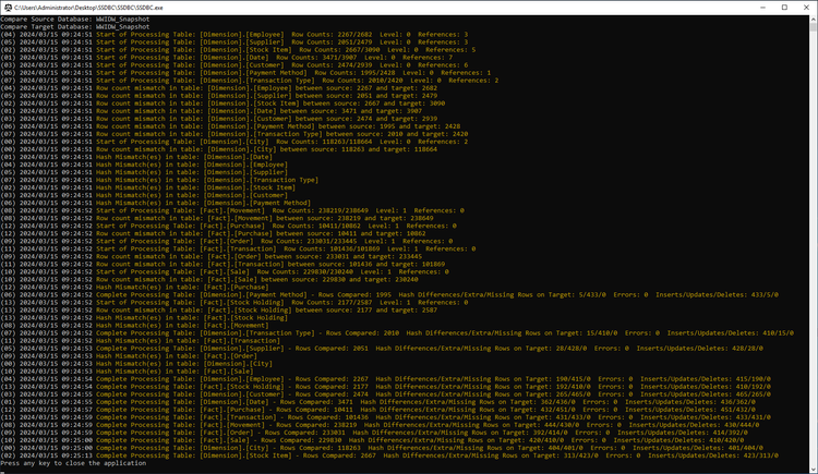 Recovering and Validating Data After Unexpected SQL Server Failovers | Microsoft Community Hub