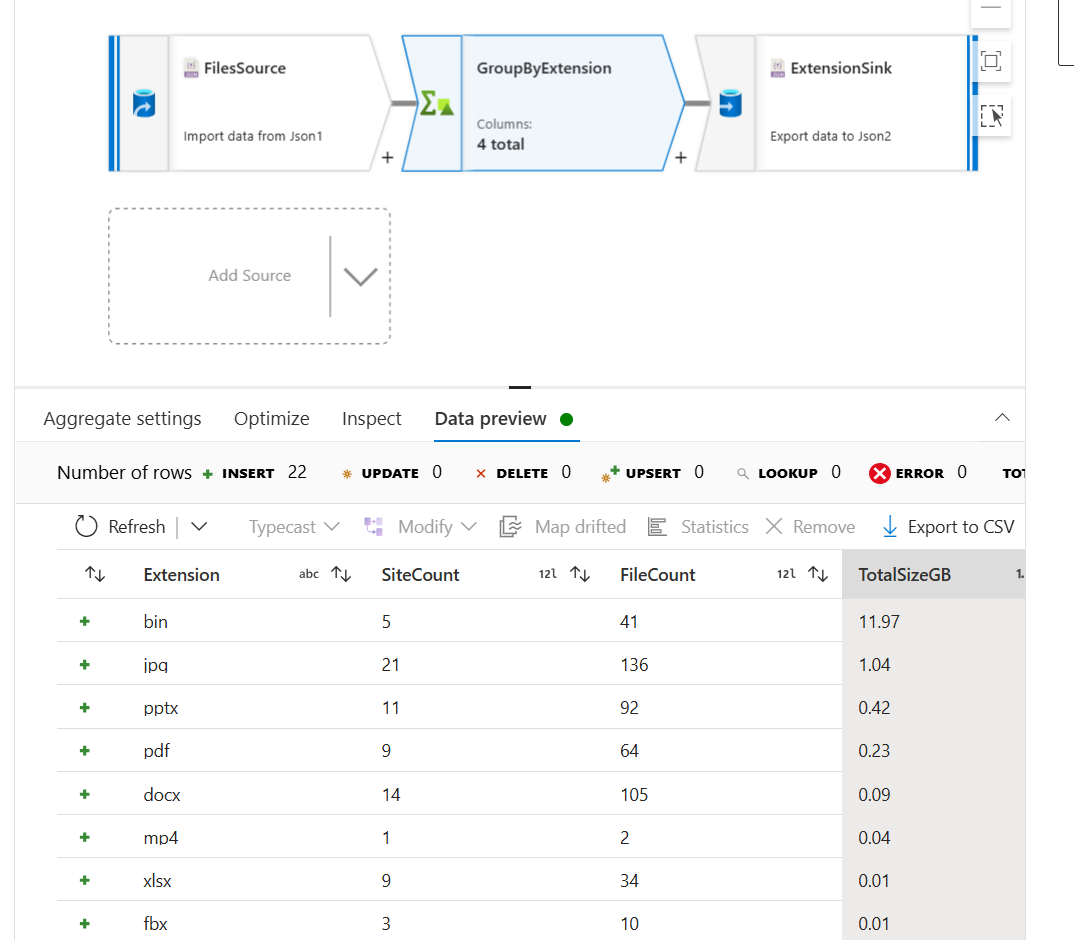 MGDC for SharePoint FAQ: How to gather insights from a large Files ...