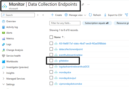 Enhancing Security Monitoring: Integrating GitLab Cloud Edition with Microsoft Sentinel ...