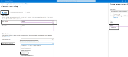 Enhancing Security Monitoring: Integrating GitLab Cloud Edition with Microsoft Sentinel ...
