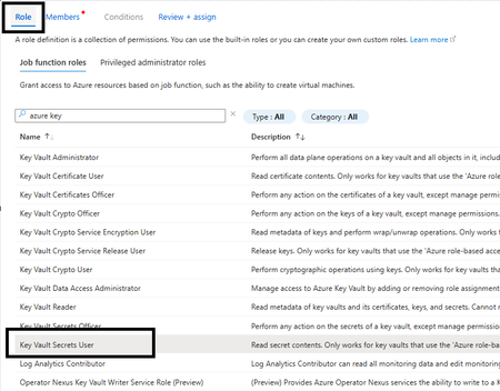 Enhancing Security Monitoring: Integrating GitLab Cloud Edition with Microsoft Sentinel ...