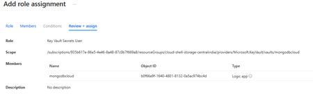 Enhancing Security Monitoring: Integrating GitLab Cloud Edition with Microsoft Sentinel ...