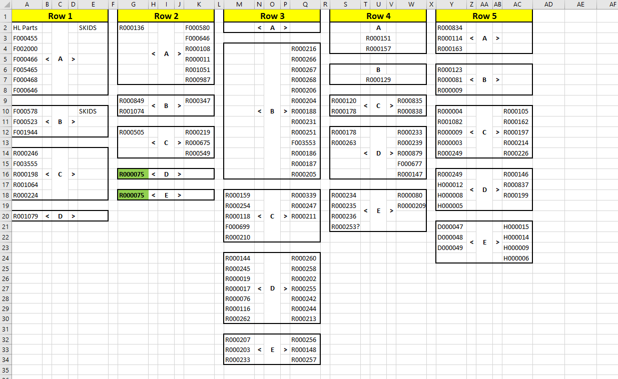 Returning the Row/area based on search results | Microsoft Community Hub