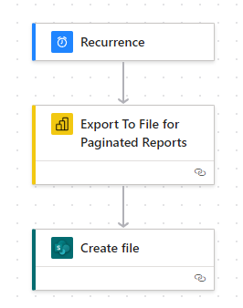 Power Automate for Paginated Reports | Microsoft Community Hub