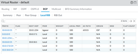 Deploy Dynamic Routing (BGP) between Azure VPN and Third-Party Firewall ...