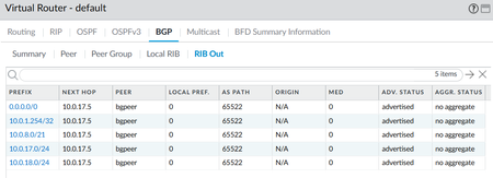 Deploy Dynamic Routing (BGP) between Azure VPN and Third-Party Firewall ...