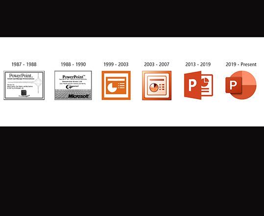 Happy 35th Anniversary, PowerPoint!