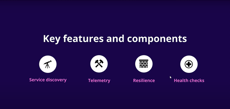 Transform Your Development with .NET Aspire: Integrating JavaScript and Node.js