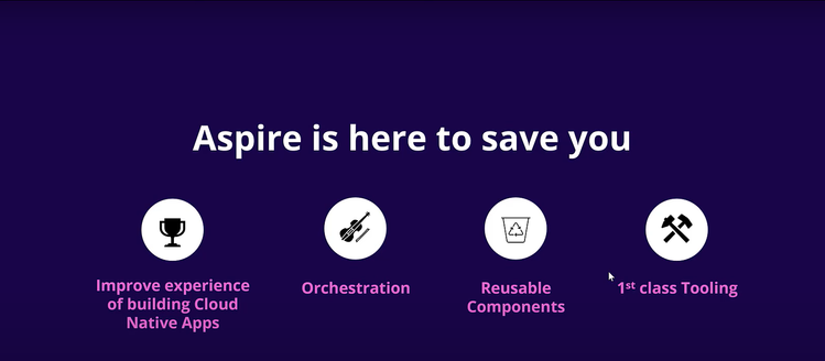 Transform Your Development with .NET Aspire: Integrating JavaScript and ...