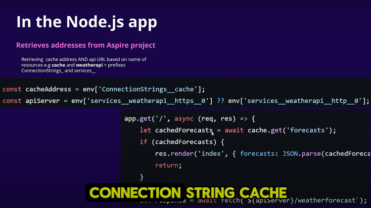 Transform Your Development with .NET Aspire: Integrating JavaScript and ...